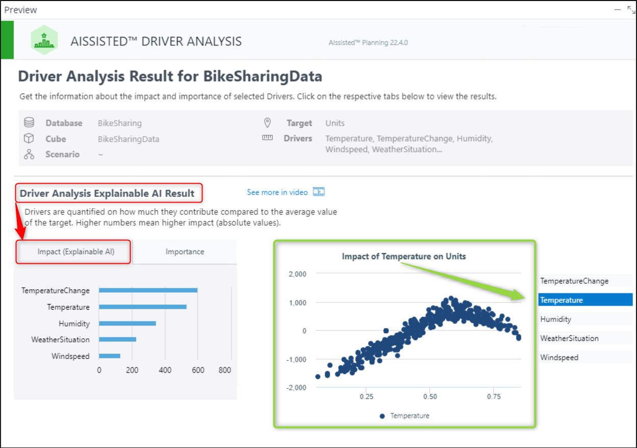 AIssisted™ Driver Analysis Results Report