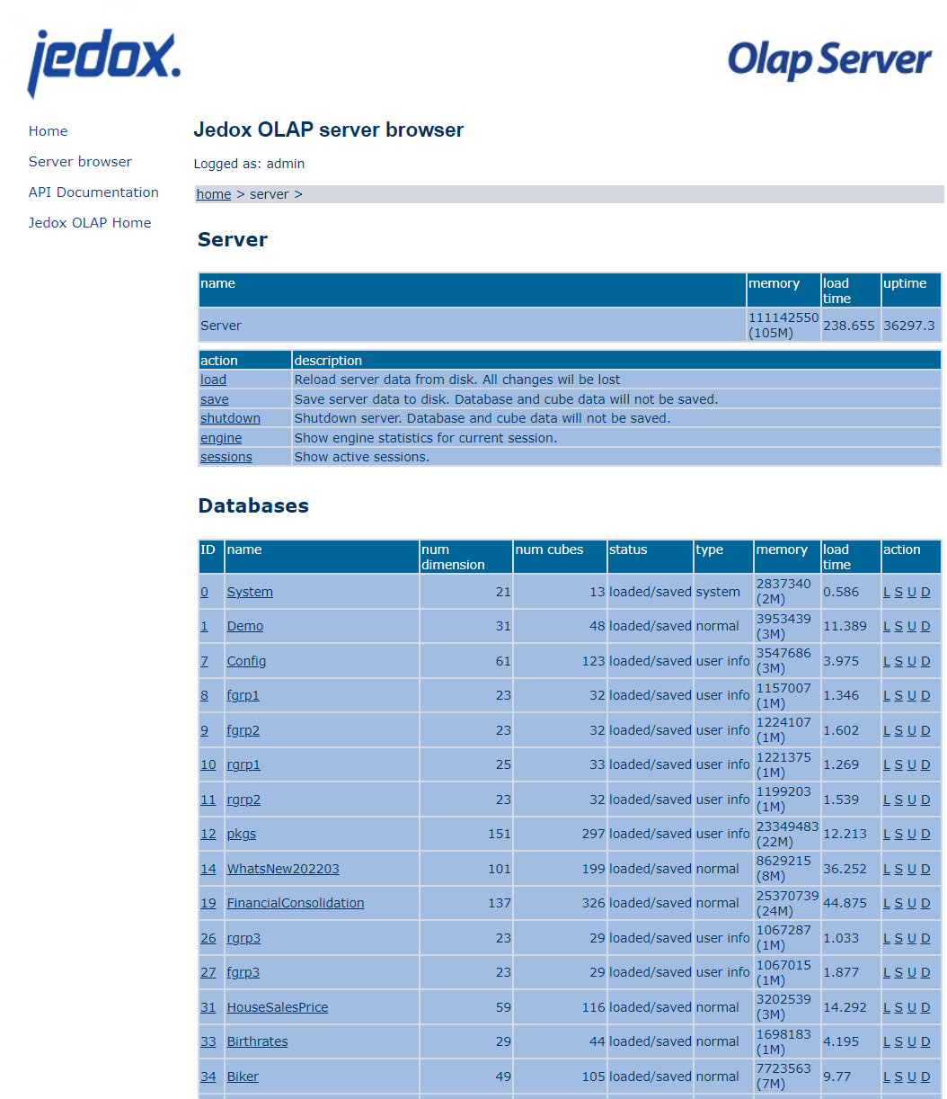 Jedox OLAP HTTP API and Server Browser