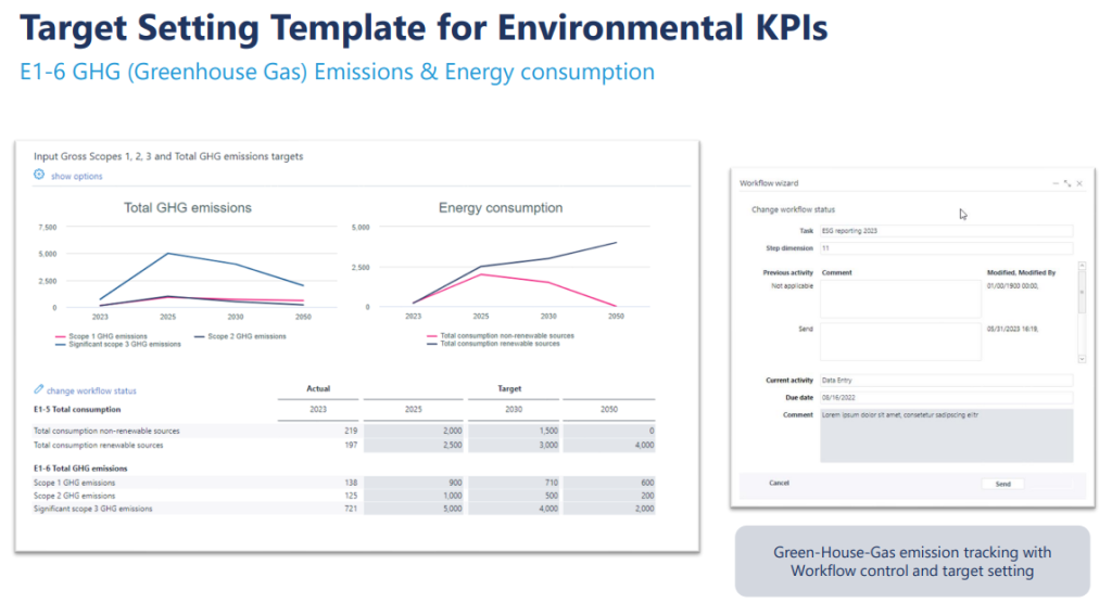 Best Practice Accelerator ESG