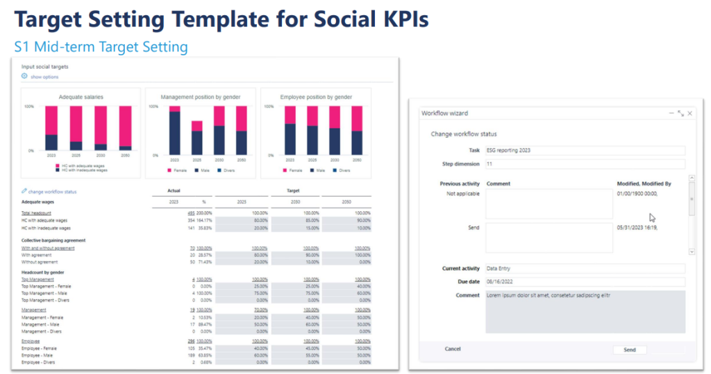 Best Practice Accelerator ESG