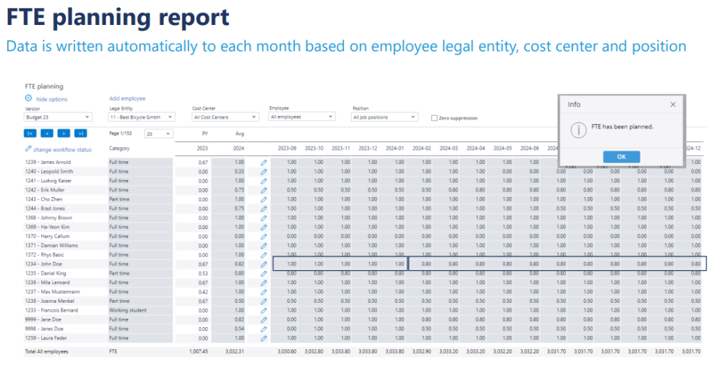 Best Practice Accelerator Human Resources