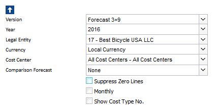 Cost Center Forecast Report