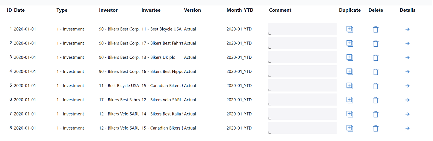 Investment Register Report