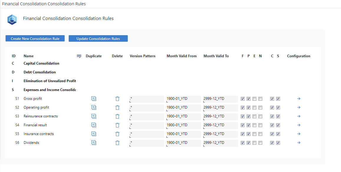 Consolidation Rule Lines and Consolidation Functions - Including Reports