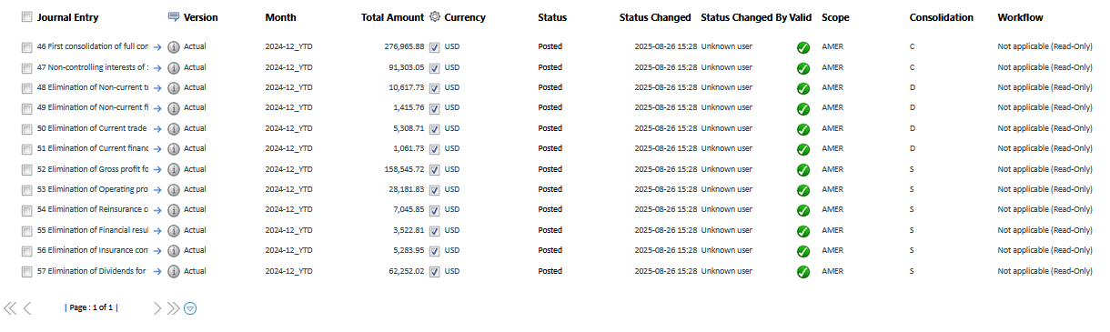 Posting Journal Report (Financial Consolidation)