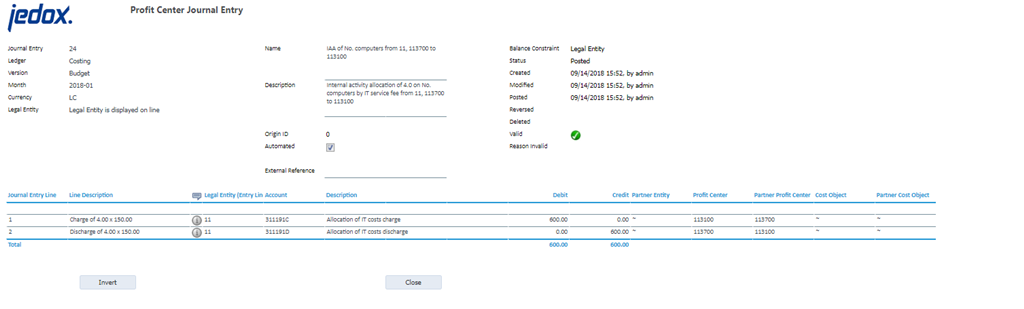 Profit Center Posting Journal