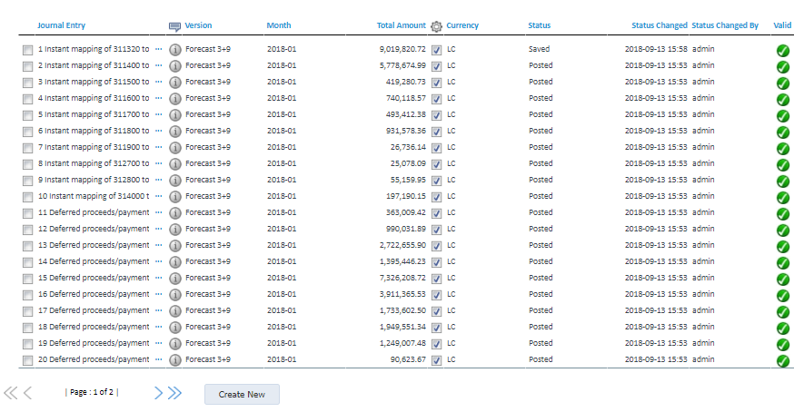 Projected Balance Sheet Posting Journal