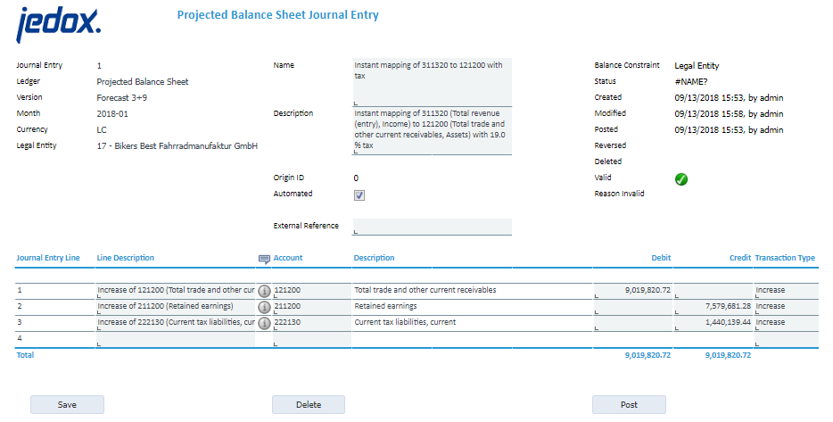 Projected Balance Sheet Posting Journal