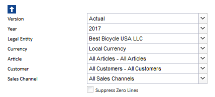 Sales Order Backlog Report
