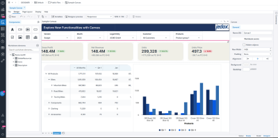 Jedox Canvas Overview