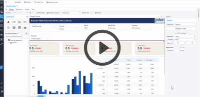 Jedox Canvas Overview