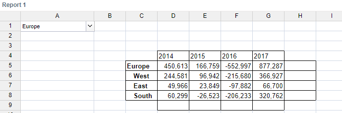 Example: Report with Combobox and DynaRanges