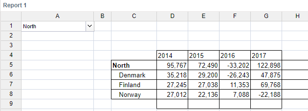 Example: Report with Combobox and DynaRanges