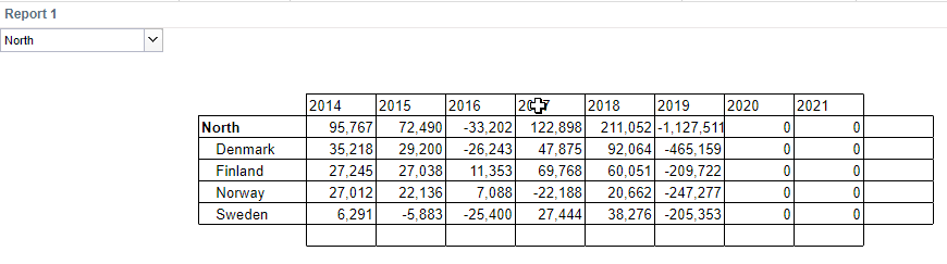 Example: Report with Combobox and DynaRanges